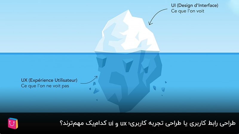 Ui و Ux چیست و چه تفاوتی با هم دارند؟